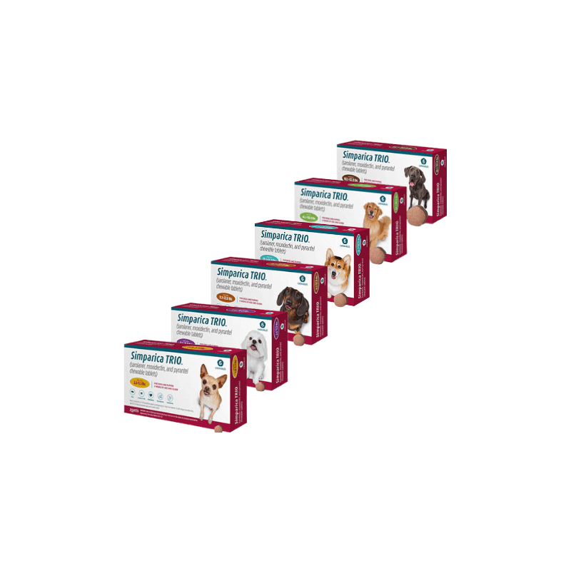 Simparica TRIO Chewable Tablets - Bandana Rx